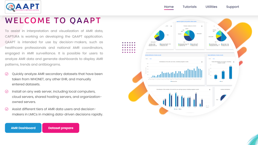 Quick Analysis of Antimicrobial Patterns and Trends – CAPTURA ...